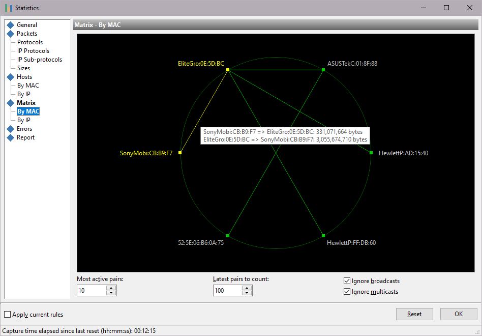 Network Analyzer and Packet Sniffer - CommView