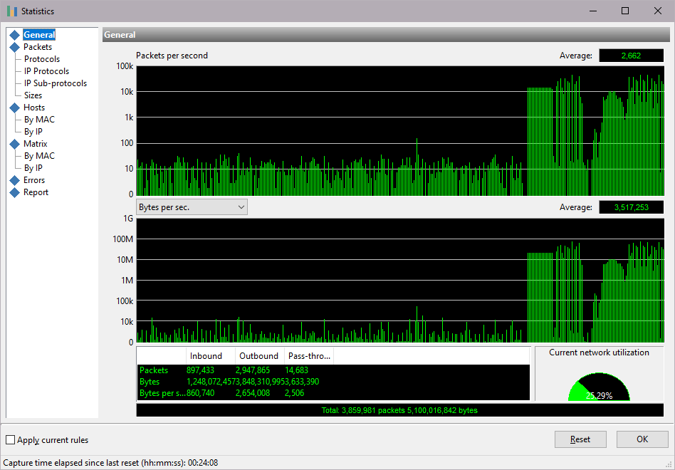 Network Analyzer and Packet Sniffer - CommView