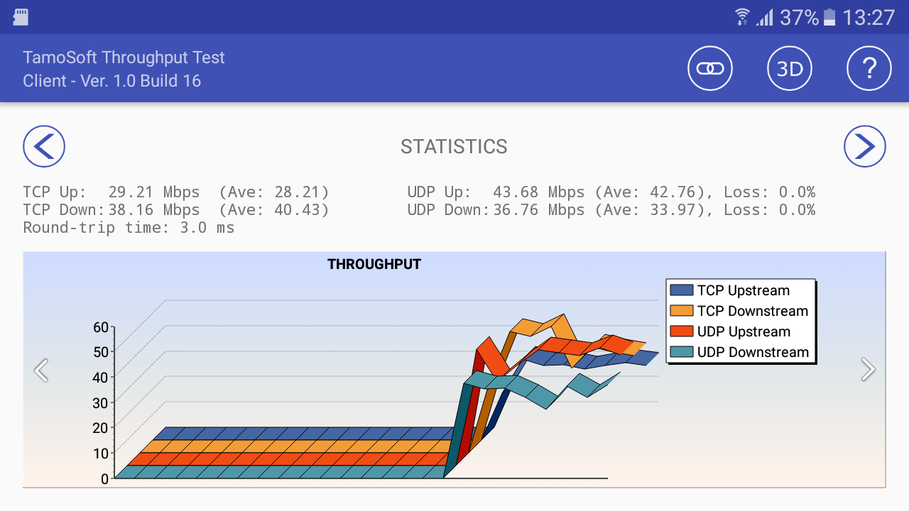 Tamosoft Throughput Test Free Wlan Performance Meter